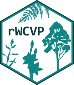 Generating Summaries, Reports and Plots from the World Checklist of ...